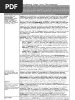 SWATCodesChart 1 | PDF