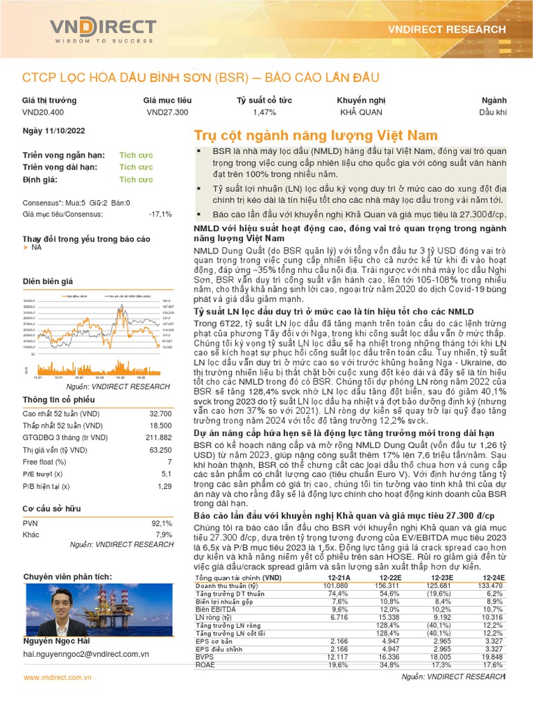 BSR BCPT 20221011 | PDF