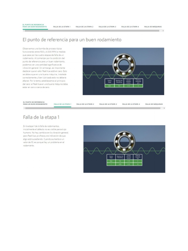 peak-vue-pdf