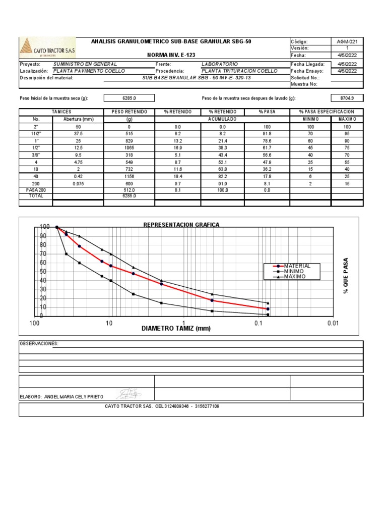 Anexo 3.1.2 Laboratorio de Material SUBBASE GRANULAR | PDF | Horticultura | Suelo