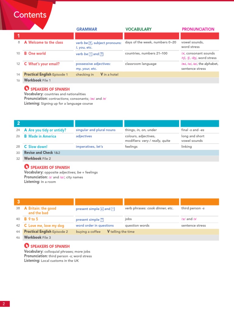 EF4e A1A2 Tabcont | PDF EF4e A1A2 Tabcont | PDF