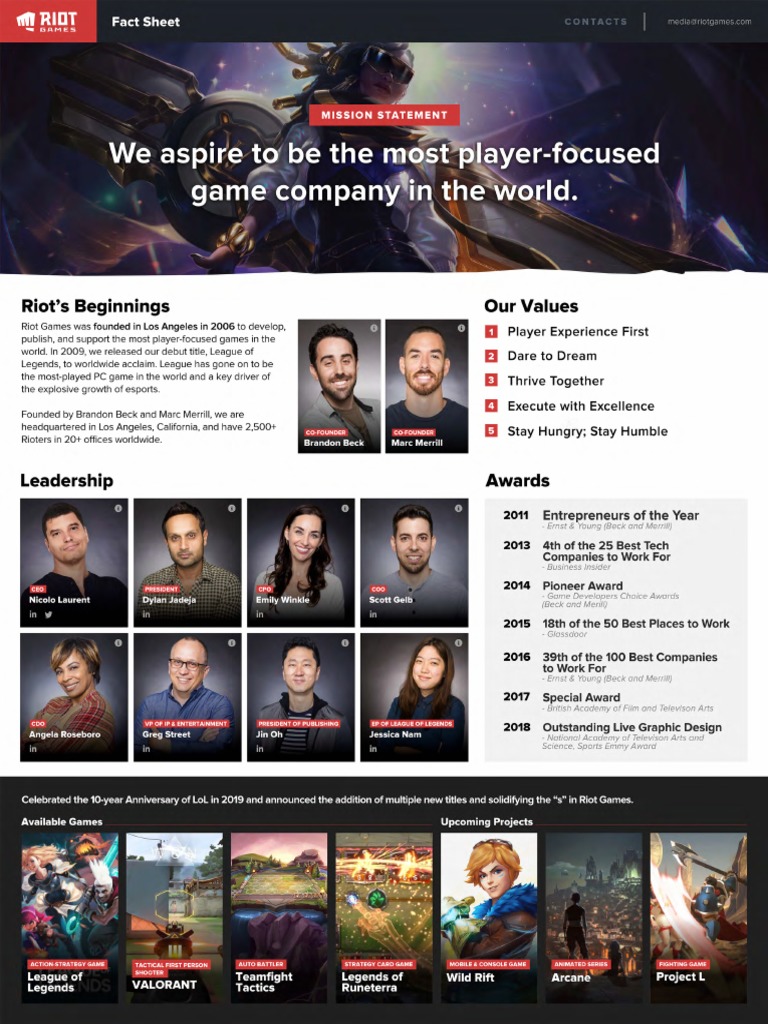 Riot Fact Sheet Dec 16 | PDF | Entertainment | Gaming