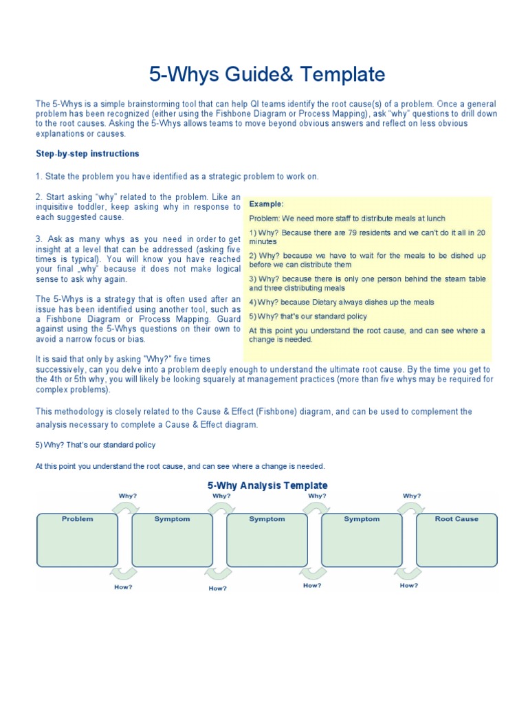 5 Whys Template | PDF | Reason | Cognition