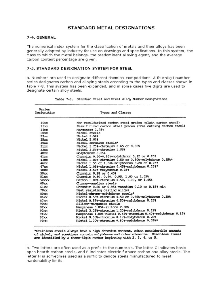 Welding-Metal Designation | PDF