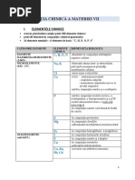 Biologie Clasa-Ix Test Initial | PDF