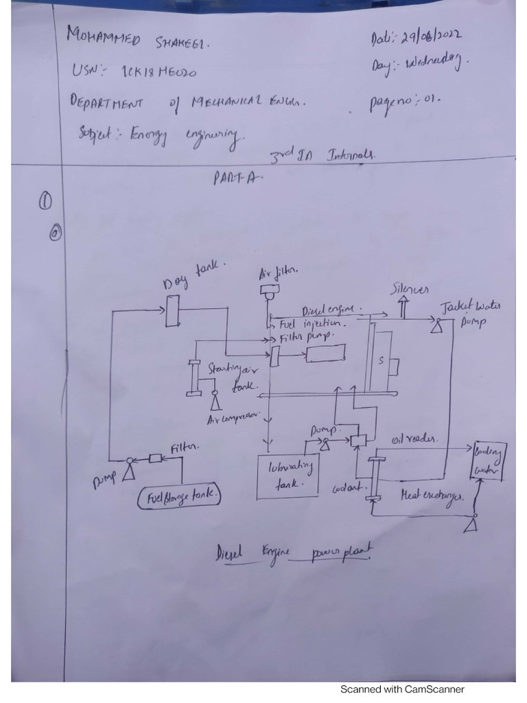 3rd Internals Energy Engineering | PDF
