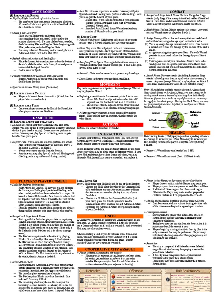 Mage Knight Rules Summary (5.3.16) | PDF | Siege | Entertainment