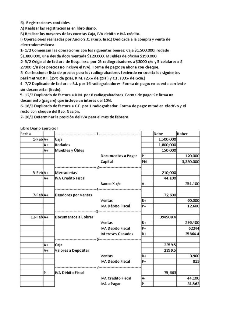 Ejercicios de SIC ASientos y Mayores | PDF | Factura | Documentos empresariales