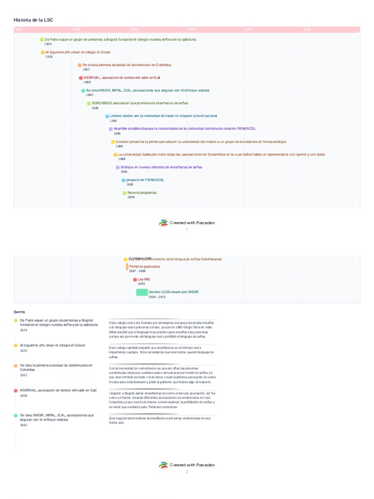 Historia de La LSC | PDF | Lenguaje de señas