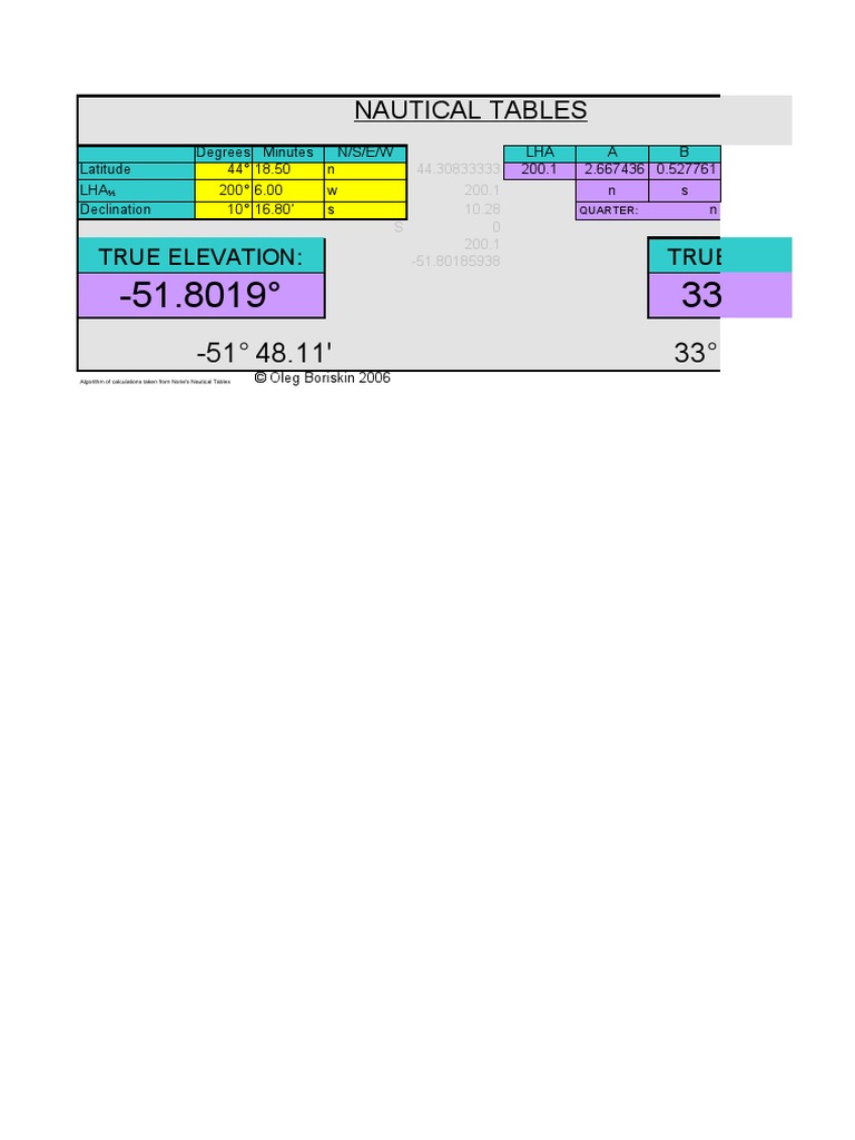 Nautical Tables | PDF