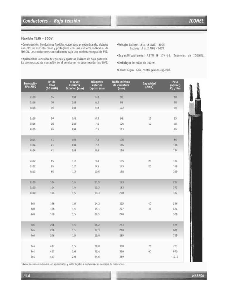 TSJ-N Documento | PDF