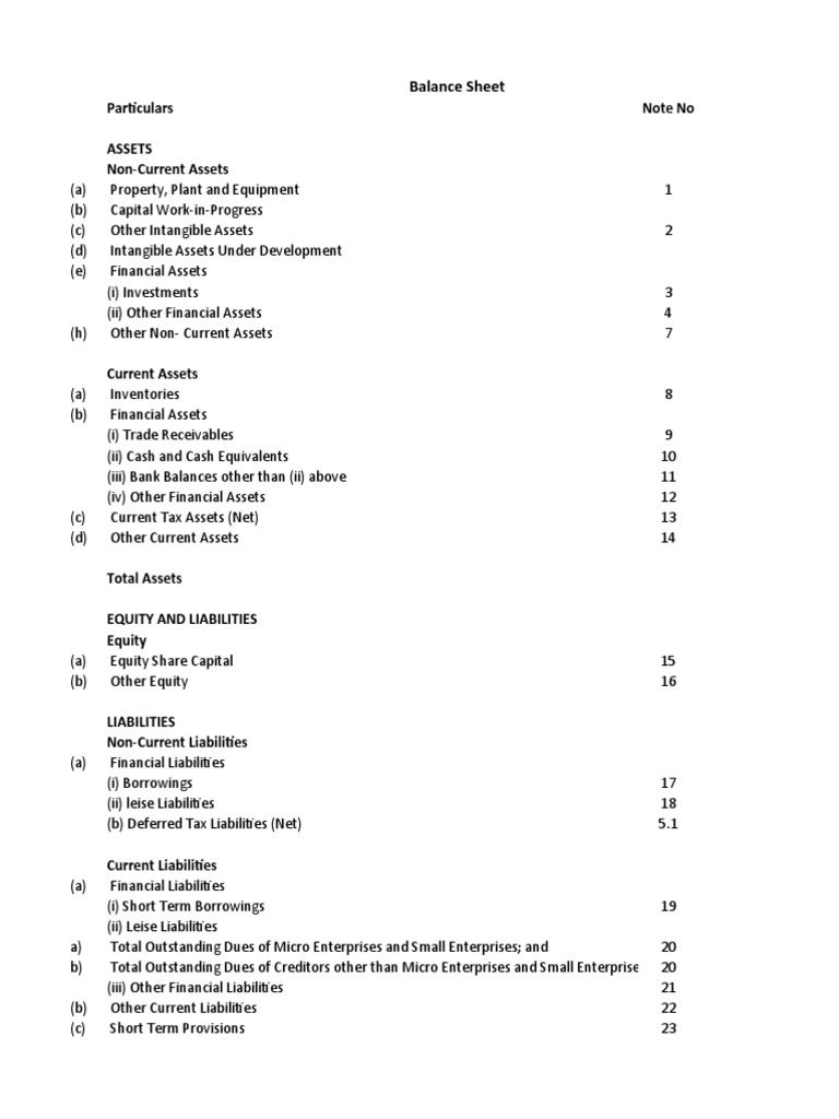 Particulars Note No Assets Non-Current Assets: Balance Sheet | PDF ...