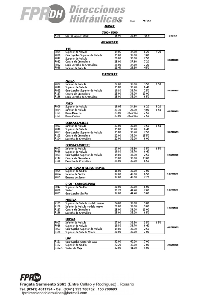 Catalogo de Aplicacion Retenes 08-2016 | PDF