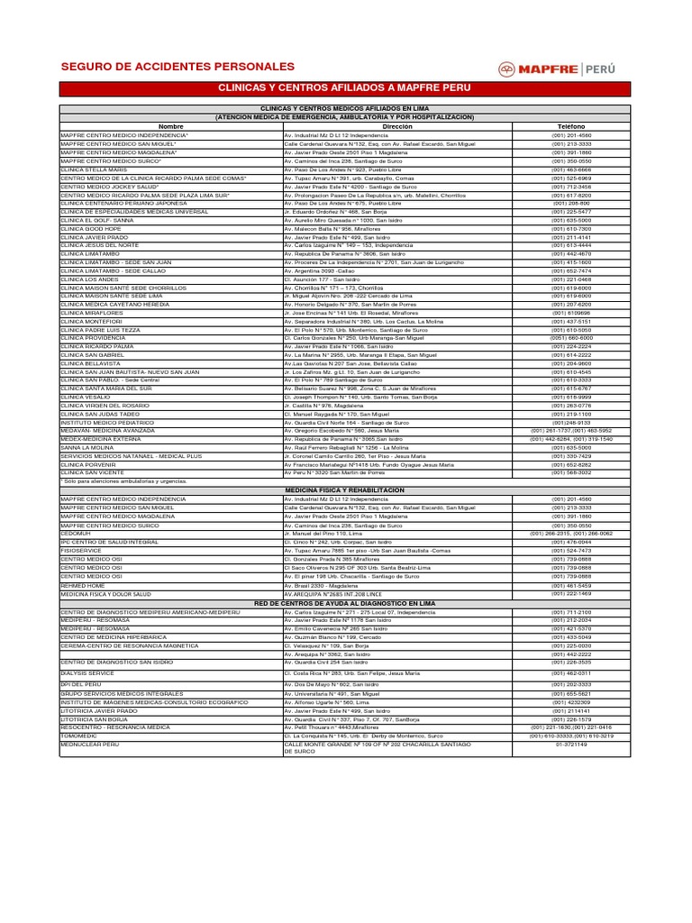Listado de Clínicas y Centros Afiliados | PDF | Lima
