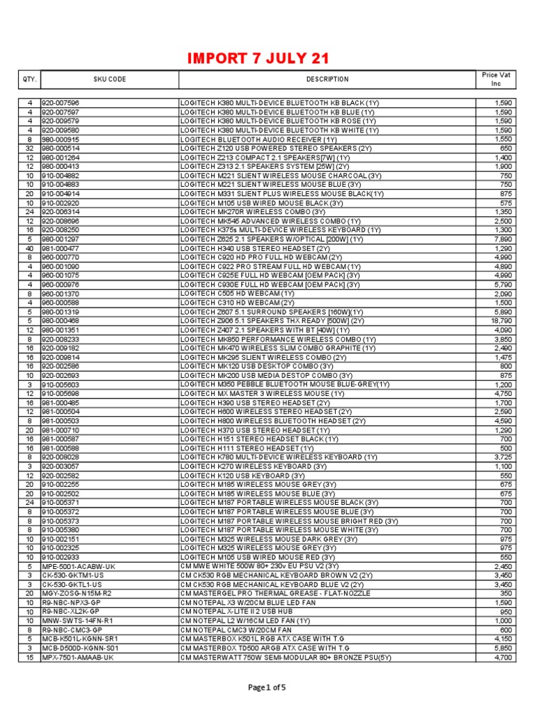 Price List Import Click To Fast 7 July-21 | PDF | Hdmi | Computer Science