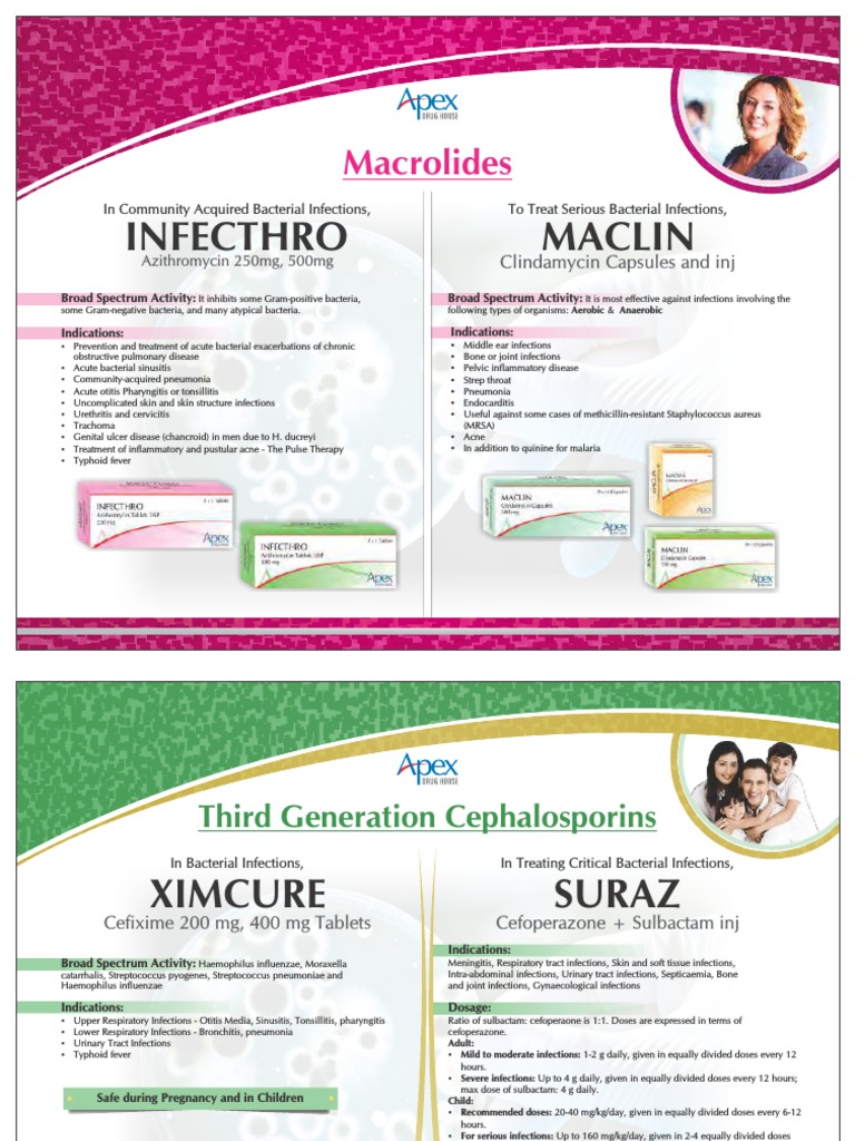 Apex Brands | PDF | Pneumonia | Candidiasis