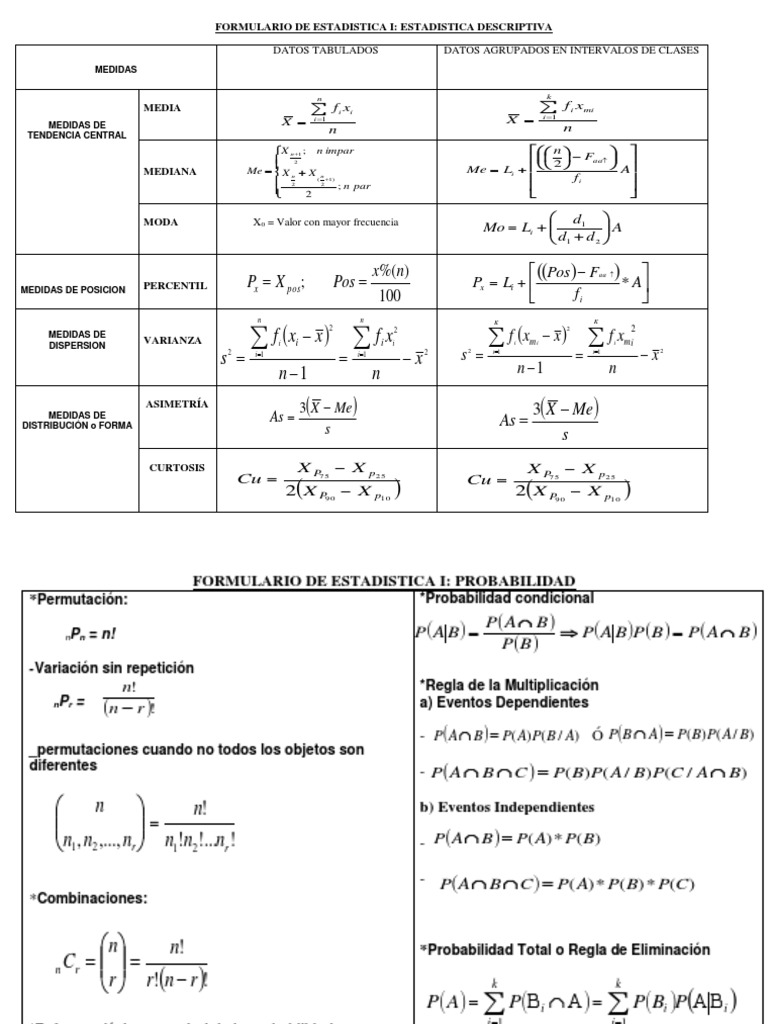 Formulario Estadistica I | PDF | Distribución normal | Diferencia