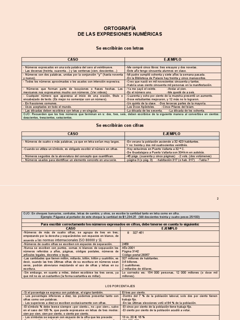 Ortografía Num. | PDF | Estudios de idiomas extranjeros