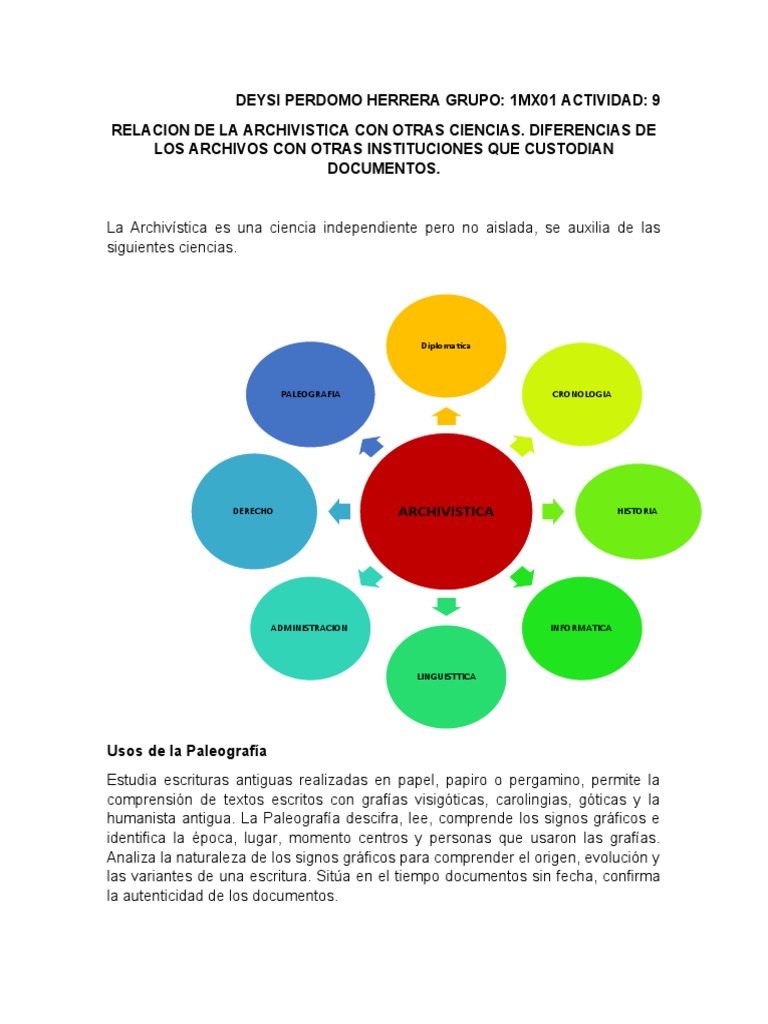 Actividad 9 La Archivonomia y La Relacion Con Otras Ciencia | PDF