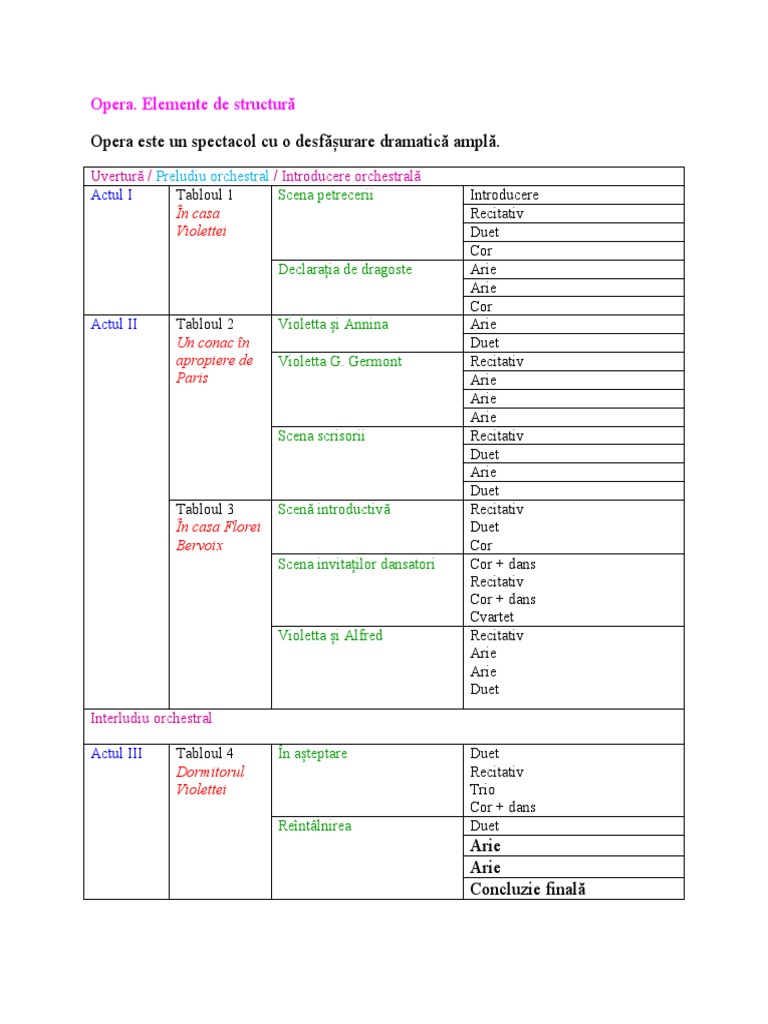 Opera Elemente de Structura | PDF