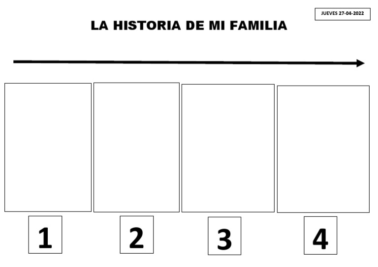 La Historia De Mi Familia Pdf