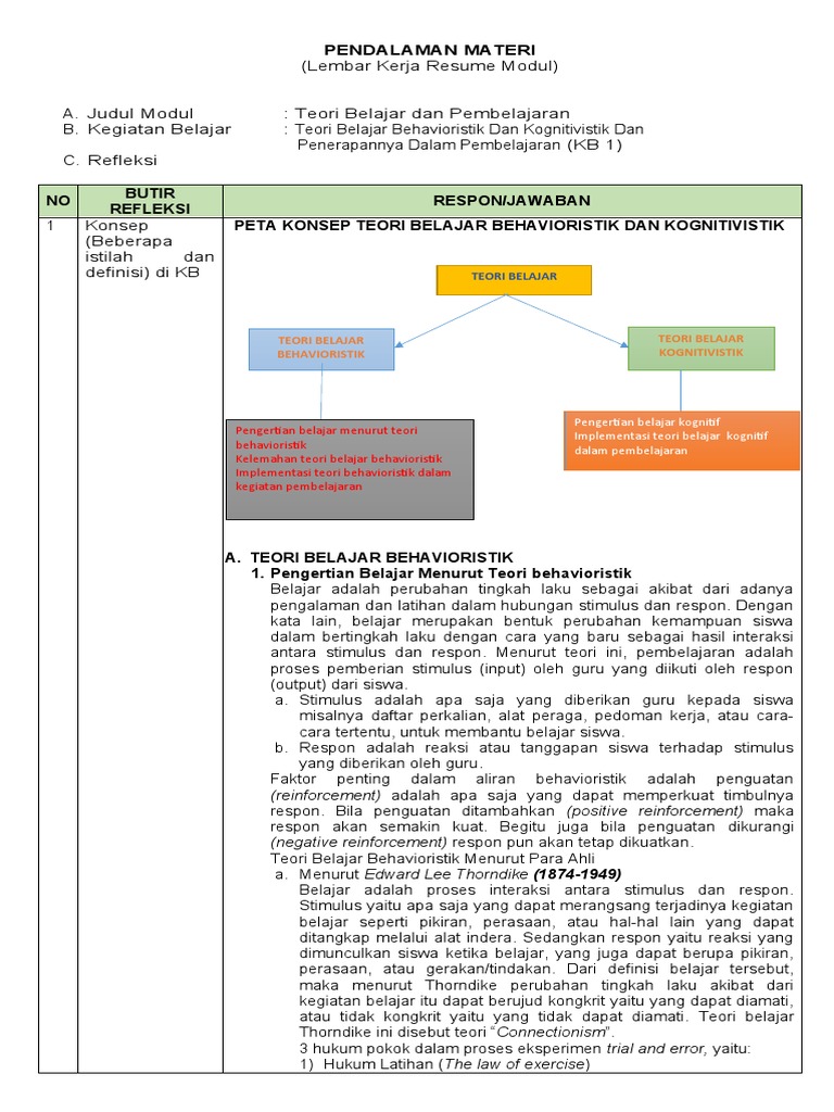 LK - Resume KB 1 Teori Belajar Behavioristik Dan Kognitivistik Dan ... LK - Resume KB 1 Teori Belajar Behavioristik Dan Kognitivistik Dan ...