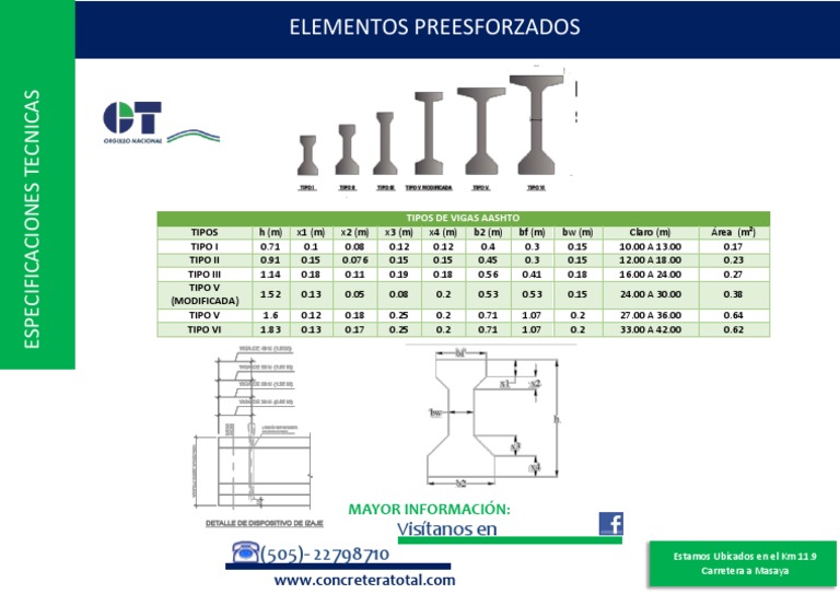 Tipos de Vigas AASHTO y Especificaciones | PDF