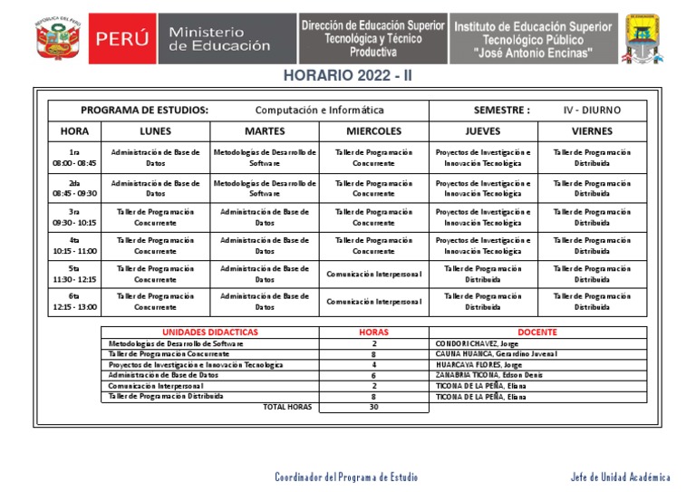 Horario del programa de Computación e Informática del semestre IV-Diurno con detalles de las ...