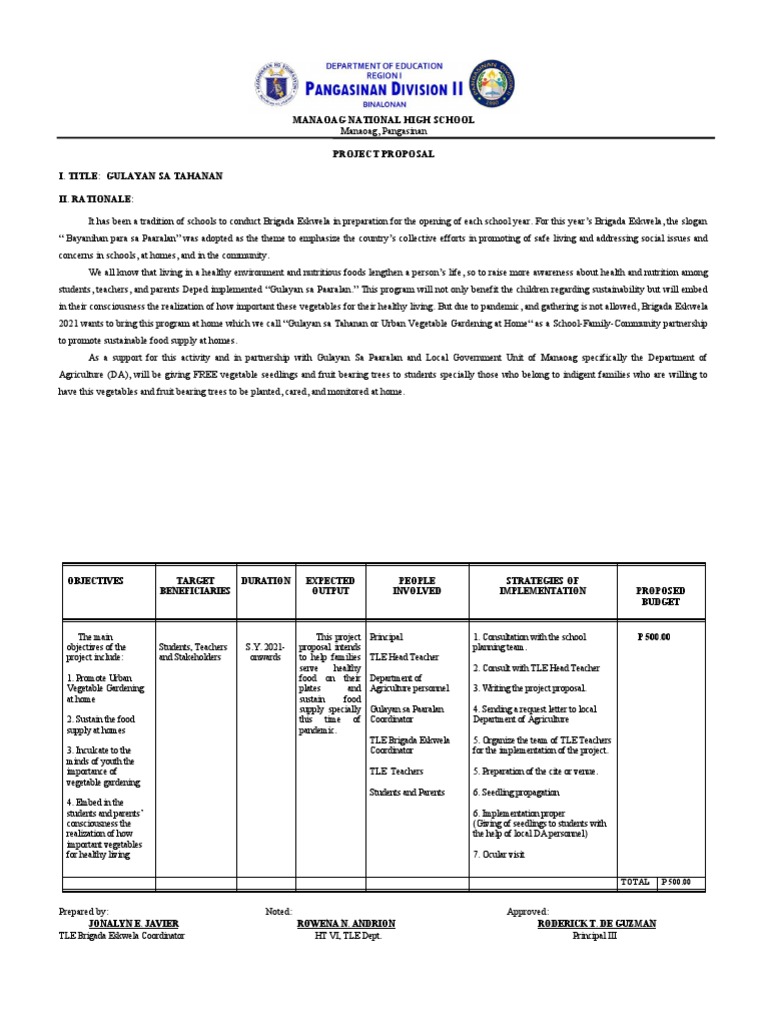 Urban Gardening Project Proposal | PDF | Food And Drink