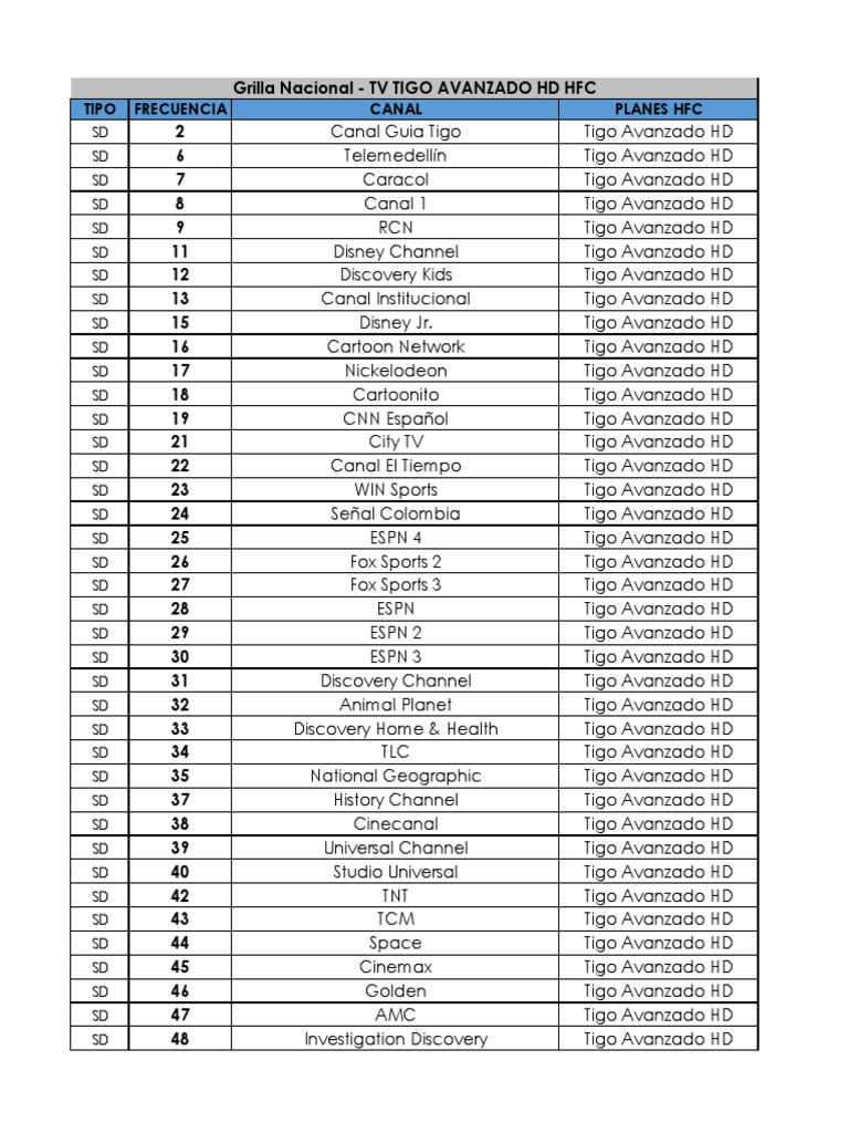 Grilla TV Tigo Avanzado HD | PDF | Empresas de radiodifusión de los Estados Unidos | Entretenimiento