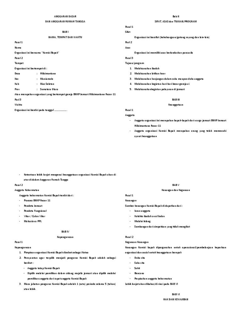 Anggaran Dasar Kompak | PDF