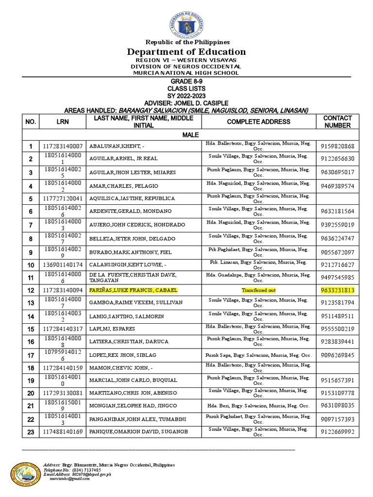 8 9 Class Lists | PDF