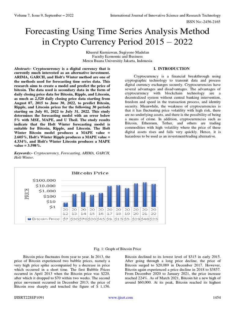 Forecasting Using Time Series Analysis Method in Crypto Currency Period 2015 - 2022 | PDF