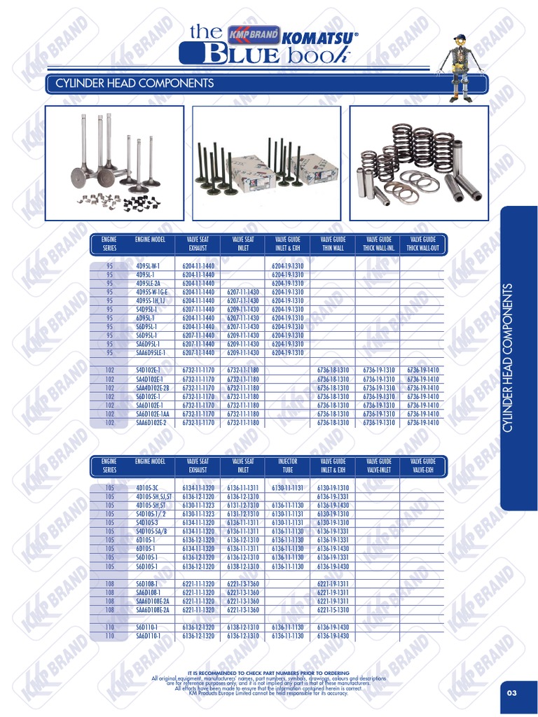 Cylinder Components | PDF