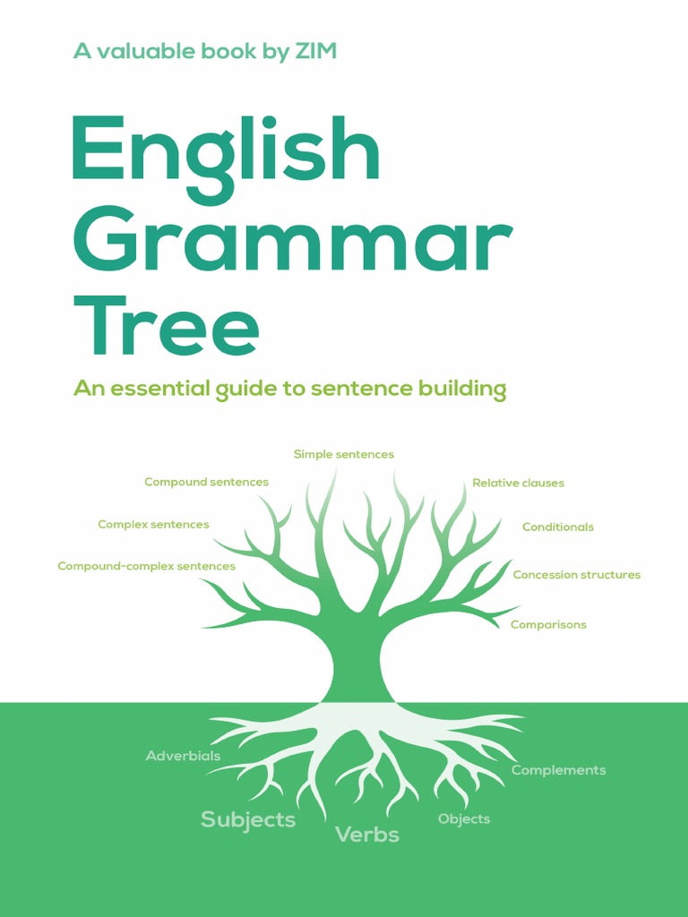 English Grammar Tree Demo | PDF