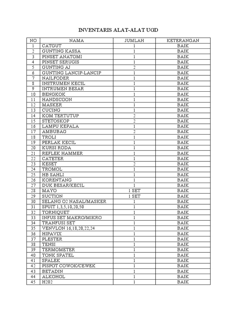 Inventaris Alat | PDF