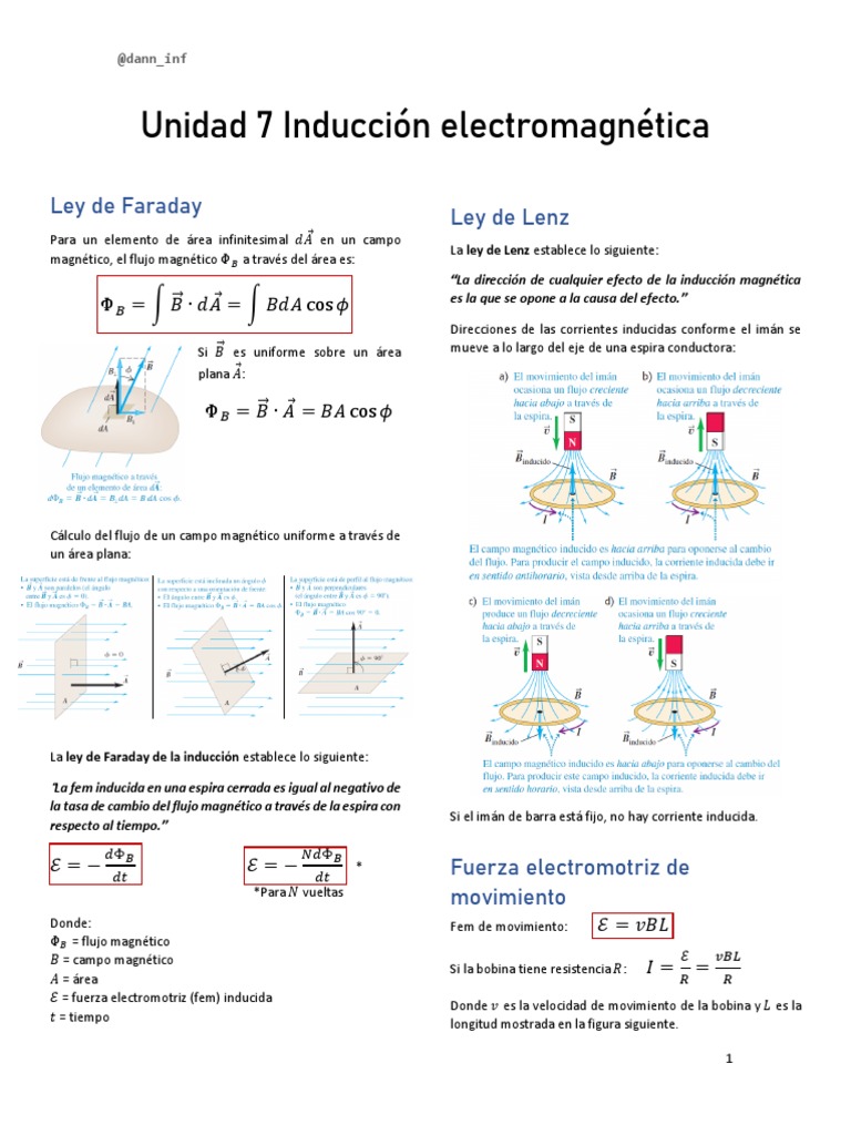 Unidad 7 Inducción Electromagnética (v0.5) | PDF | Inducción ...