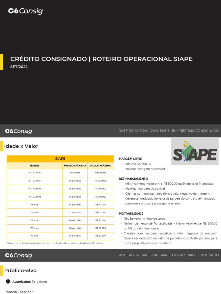 Roteiro Operacional SIAPE | PDF | Empréstimos | Economias
