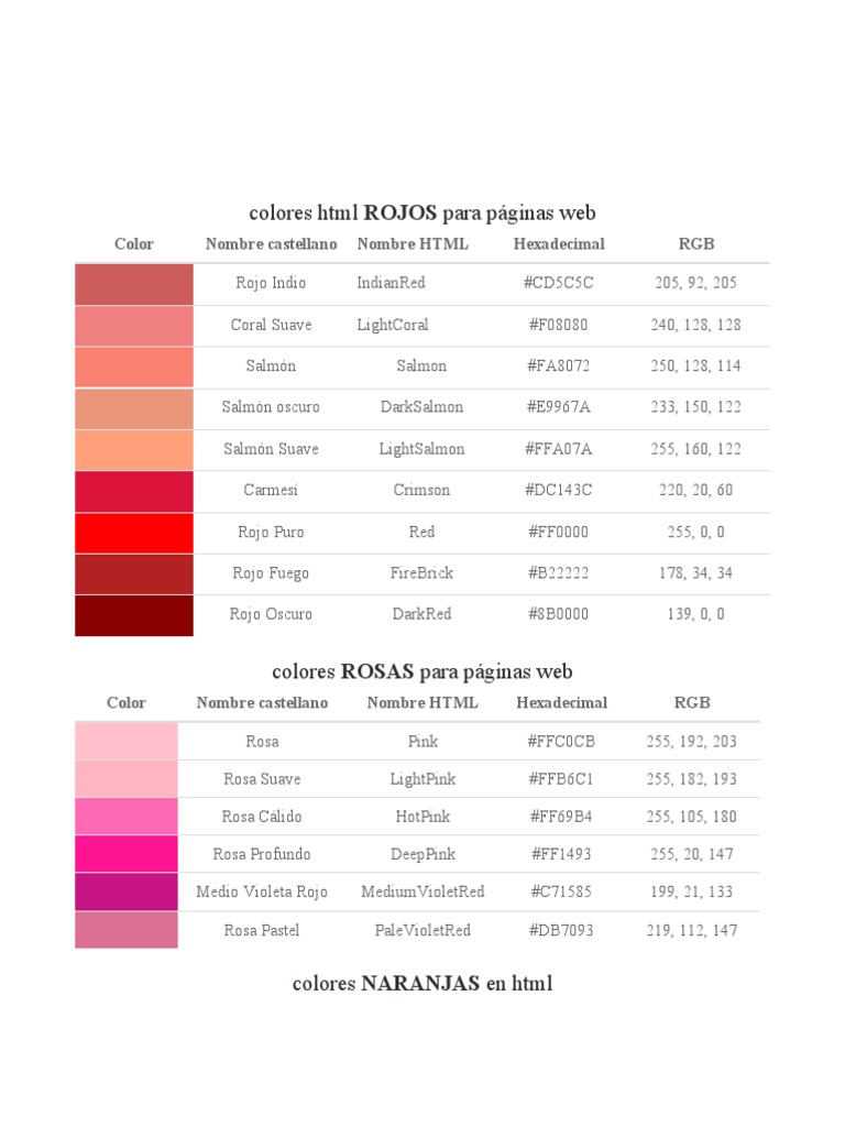 Colores HTML | PDF | Modelo de color Rgb | Amarillo