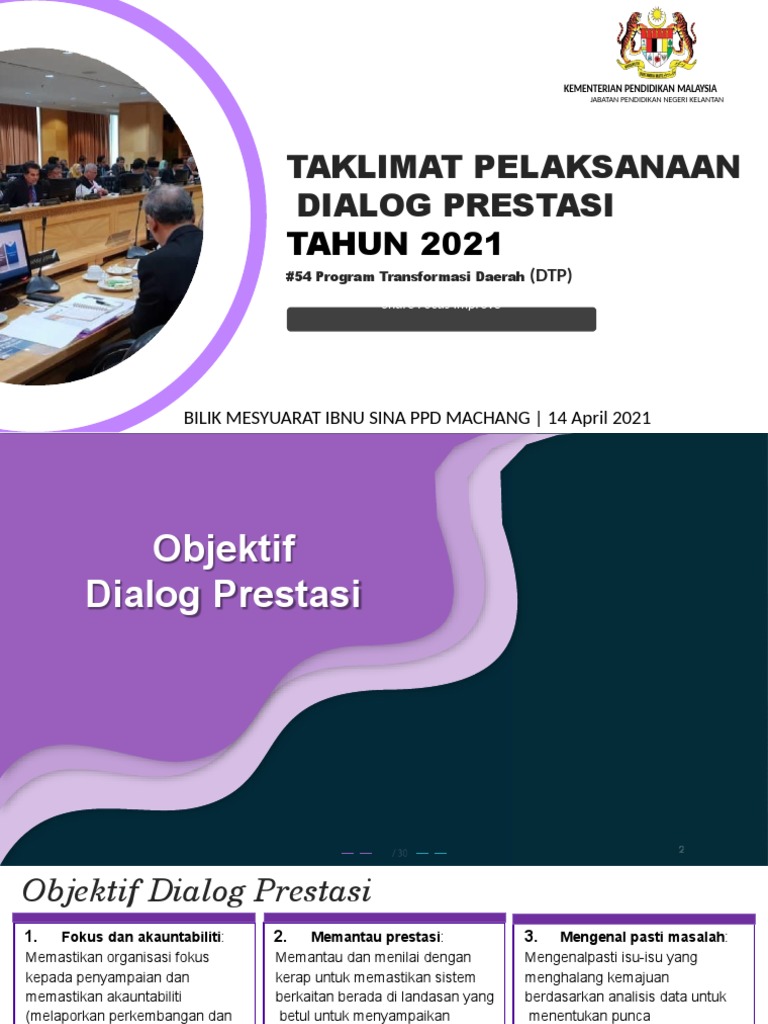 Pelaksanaan Dialog Prestasi Tahun 2021 - PPD Machang | PDF