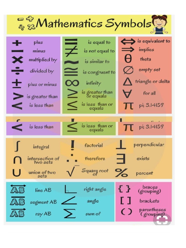 Classroom Design | PDF