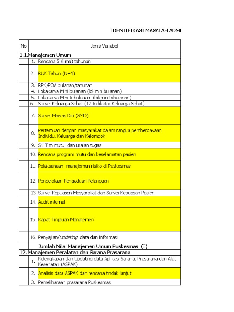 Analisa PKP (Contoh) | PDF | Pengembangan Diri | Sains & Matematika