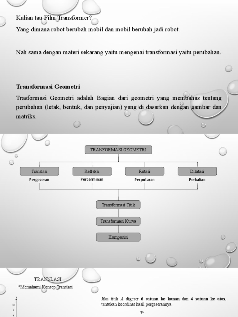 Materi Transformasi | PDF