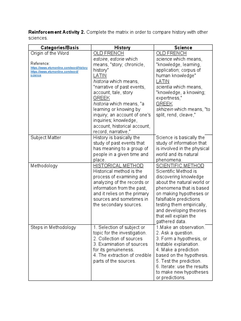Reinforcement Activity 2 HistoryVsScience | PDF | Scientific Method ...