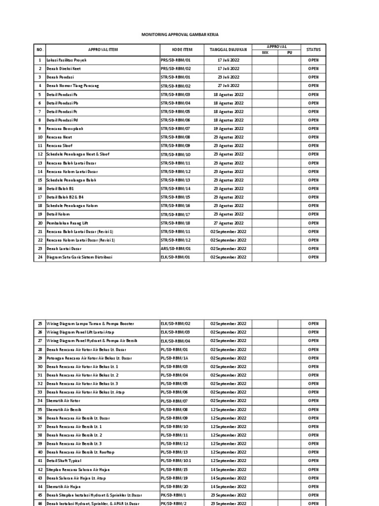 Monitoring Shop Drawing | PDF