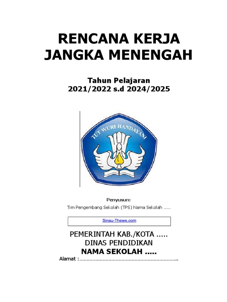 RKJM 2021-2025 | PDF