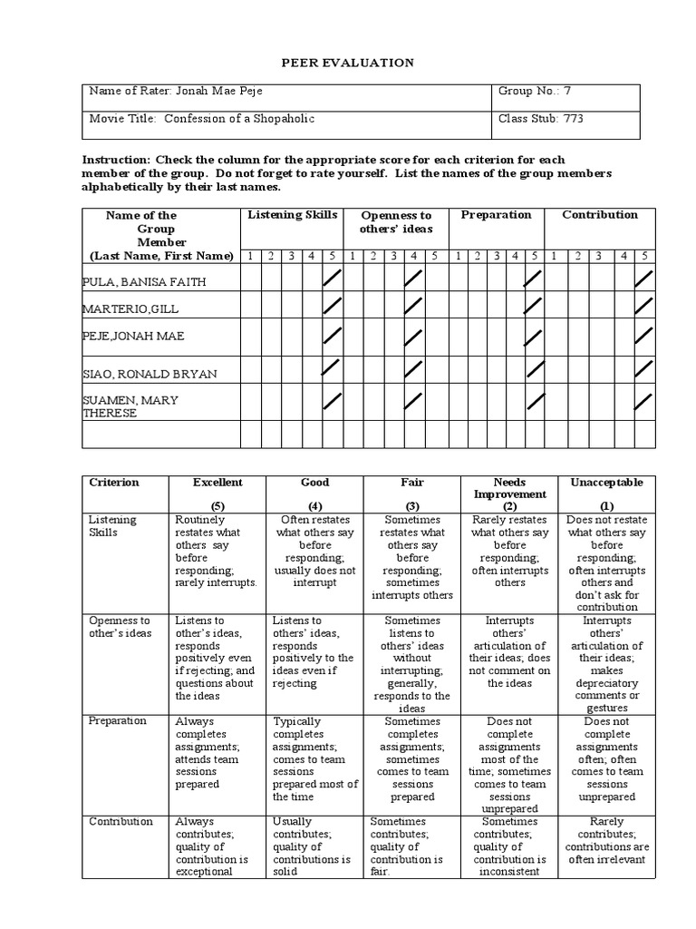 Pejepeer Evaluation. | PDF | Cognition | Learning