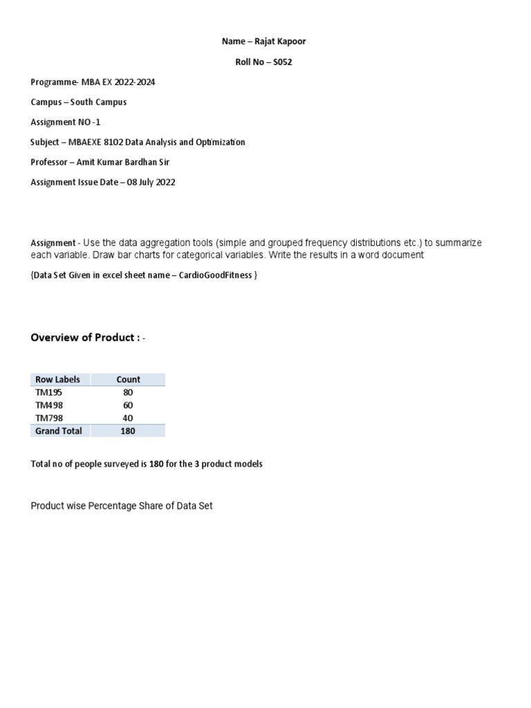 Rajat Kapoor Assignment No 1 | PDF | Histogram | Statistics