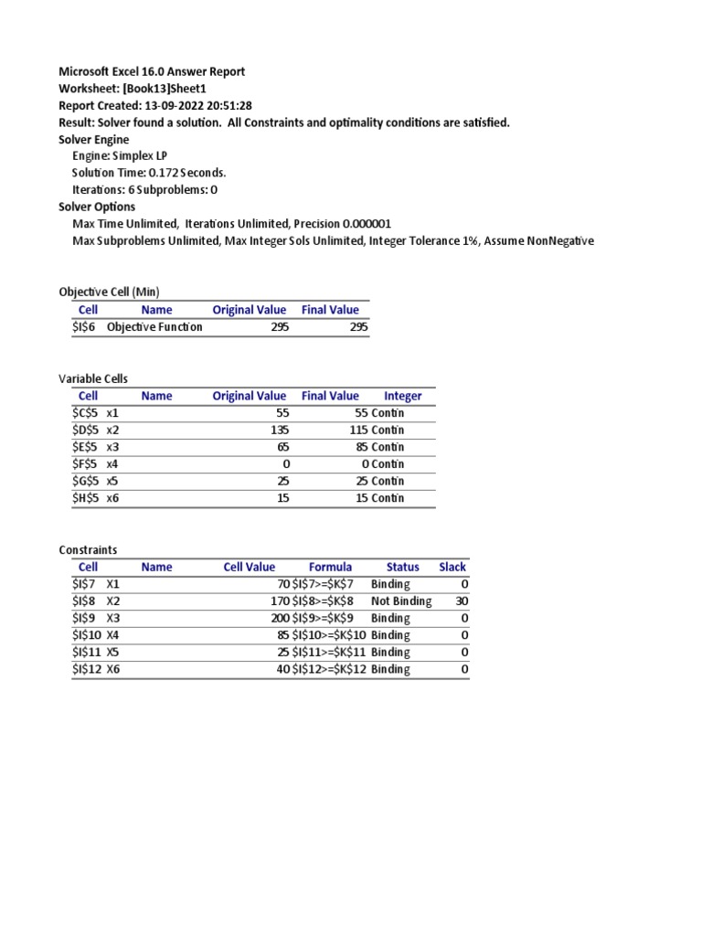 LPP Class Assignment Nurse 13092022 | PDF | Applied Mathematics | Mathematical Logic