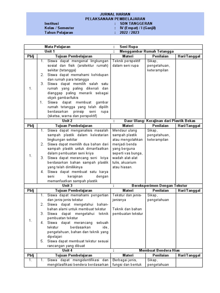 Jurnal Mengajar Harian Kelas 4 Seni Rupa Kurikulum Merdeka | PDF